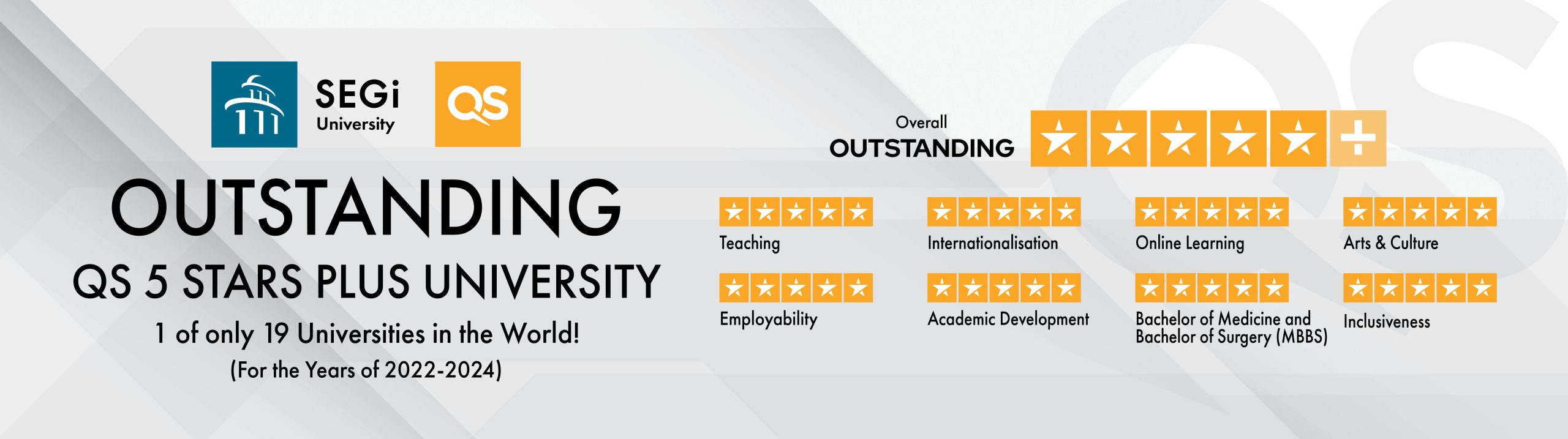 SEGi University – The Best in You Made Possible