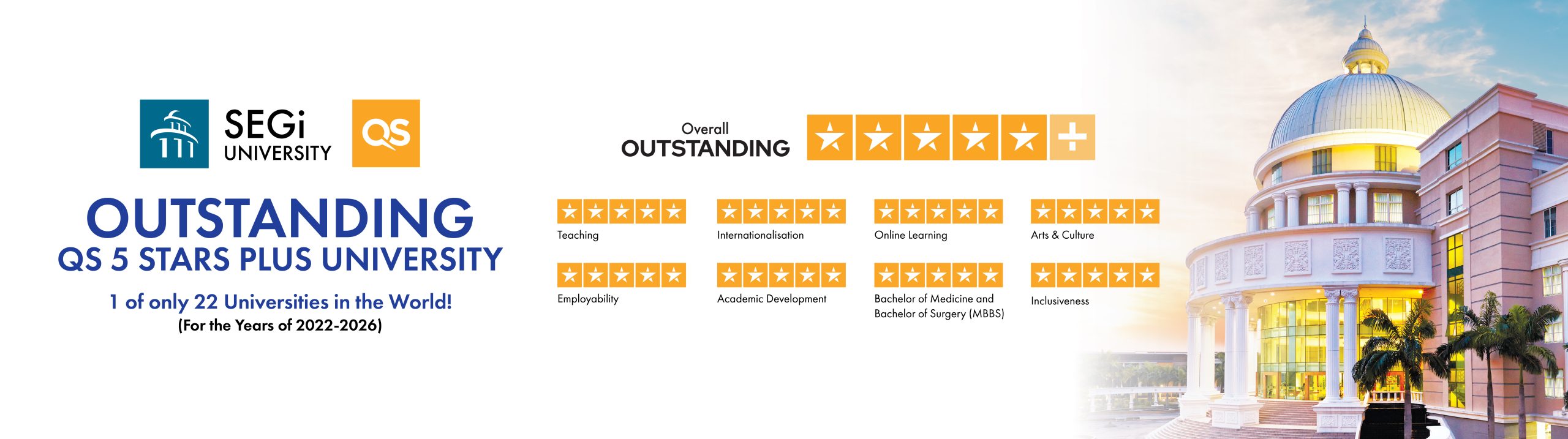 Homepage – SEGi University